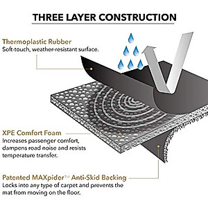 3D MAXpider - L1VV01601509 All-Weather Floor Mats for Volvo S60 2011-2018 / V60 2015-2018 Custom Fit Car Floor Liners, Kagu Series (1st & 2nd Row, Black)