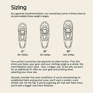 Retrospec Unisex Adult Snowshoes, Olive, 25 US