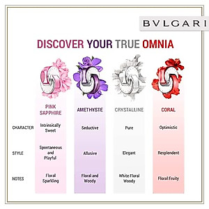 BVLGARI Omnia Amethyste for Women 2.2 oz Eau de Toilette Spray