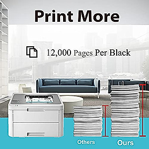 (Drum Only) TG Imaging Replacement for HP CE314A 126A Imaging Drum Unit HP126A 1xDrum Work for HP Color Laser-Jet 100 MFP M175 Pro 200 MFP M275 CP1025 CP1025NW Printer