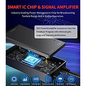 2023 Newest HD TV Antenna up 180 Miles Range-Indoor Antenna Support 4K 1080P All Older TV's & Smart TV, Digital Antenna with Amplifer Signal Booster-18 FT Premium Coaxial Cable