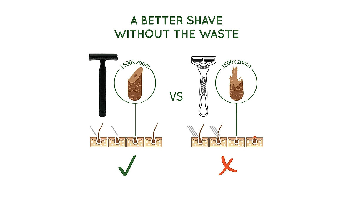 Krisp Beauty Stainless Steel Safety Razor - Perfect Shave