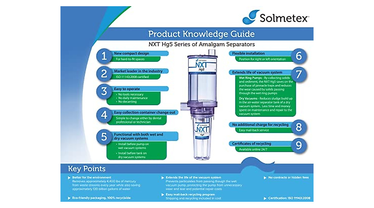 Solmetex NXT Hg5 Container - Maintenance Free Dental Solution