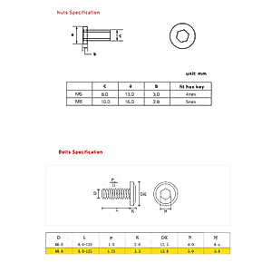 binifiMux 10-Pack M6-1.0 x 35mm Rivet Countersunk Hex Head Socket Cap Bolt and Barrel Nut for Furniture