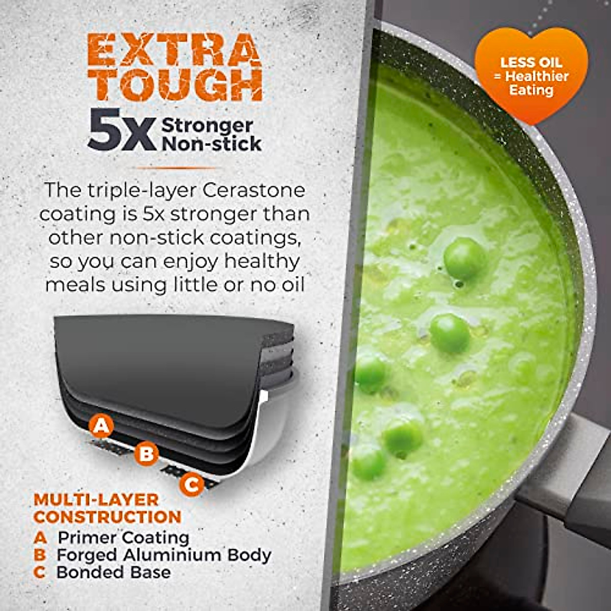 Tower Cerastone Saucepan with Easy Clean Non-Stick Ceramic Coating, 22 cm, Graphite