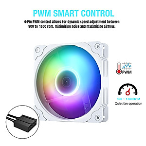 Vetroo 3-Pack Computer Case Fans 120mm Address RGB & PWM Cooling Fans High Performance with Controller Hub - White