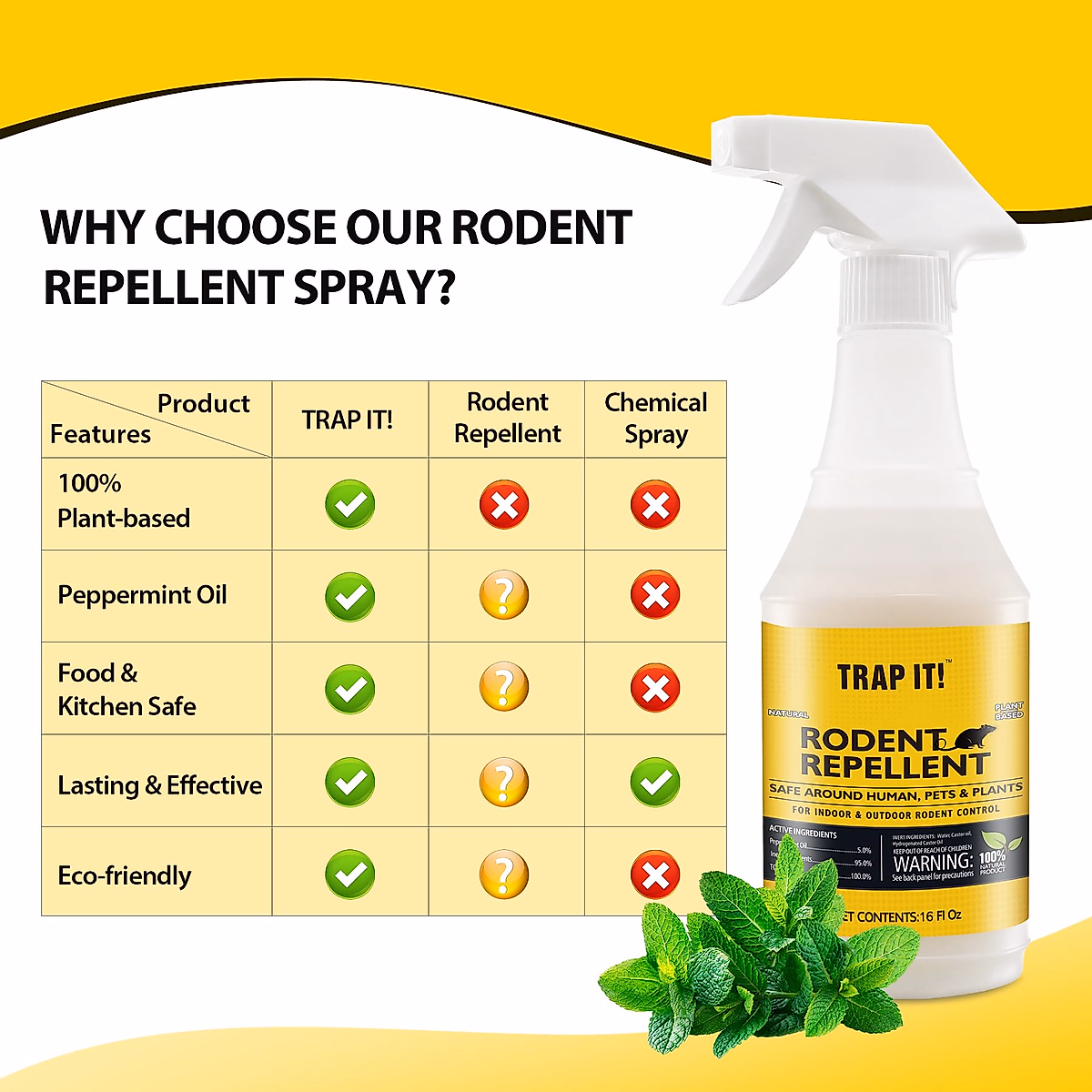 TRAP IT! Peppermint Oil Spray for Rodents, 16OZ Natural Mice Repellent Indoor to Repel Mice & Rats Pet Family Safe, Powerful Mouse Repellent for Car Engines RV Campers Trucks Boats Pest Control