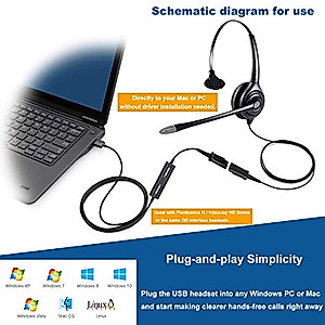 Headset QD(Quick Disconnect) Connector to USB Adapter Cable with Volume Adjuster, Mute for Speaker and Microphone Separately Compatible with Any Plantronics and VoiceJoy Headset QD Plug