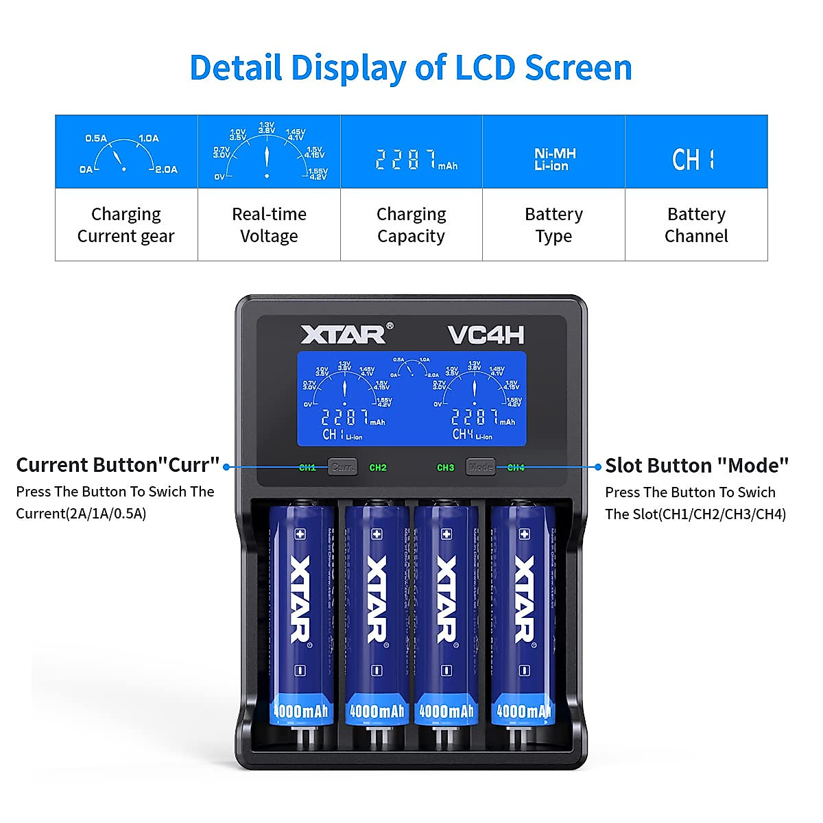 XTAR VC4H Battery Charger Smart LCD Display Universal Battery Charger 4 Slots Fast Charging for Rechargeable Batteries 3.6V/3.7V Li-ion18650 20700 21700 26650,1.2V Ni-MH/Ni-CD AAAA AAA AA Batteries