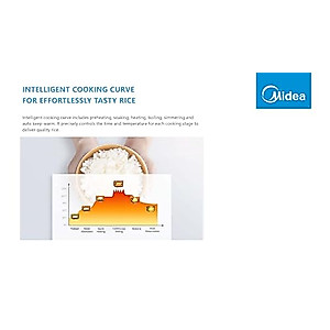 Midea Multifunction 6 Preprogrammed Intelligent Touch Non-Stick 5L Rice Cooker 10 cup 860W MB-FS5020W1