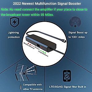 Amplified HD Digital TV Antenna Long 330+ Miles Range Small Portable Indoor Antennas Includes Magnetic Base Support Smart 4K 1080P Fire TV and All Older TV's HDTV Television for Free Local Channels