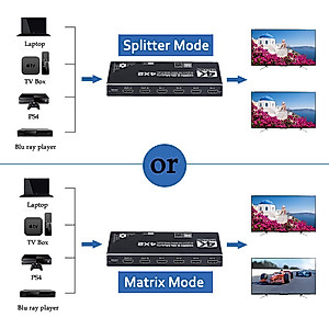 4K HDMI Matrix Switch, 4x2 HDMI Matrix Switcher Splitter 4 in 2 Out with EDID Extractor and IR Remote Control, Support 4K HDR, HDMI 2.0b, HDCP 2.2 4K@60Hz, 3D, 1080P