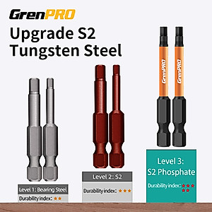 GRENPRO Impact Hex Head Allen Wrench Drill Bit Set 20pcs (Metric&SAE), 1/4" Impact Hex Shank S2 Steel Hex Bit Set, Allen Key Drill Screwdriver Bit Set With Magnetism&2” Long With Storage Box.