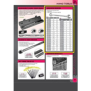 HHIP 7023-2052 Forged Steel Combination Wrench, 11 mm Size