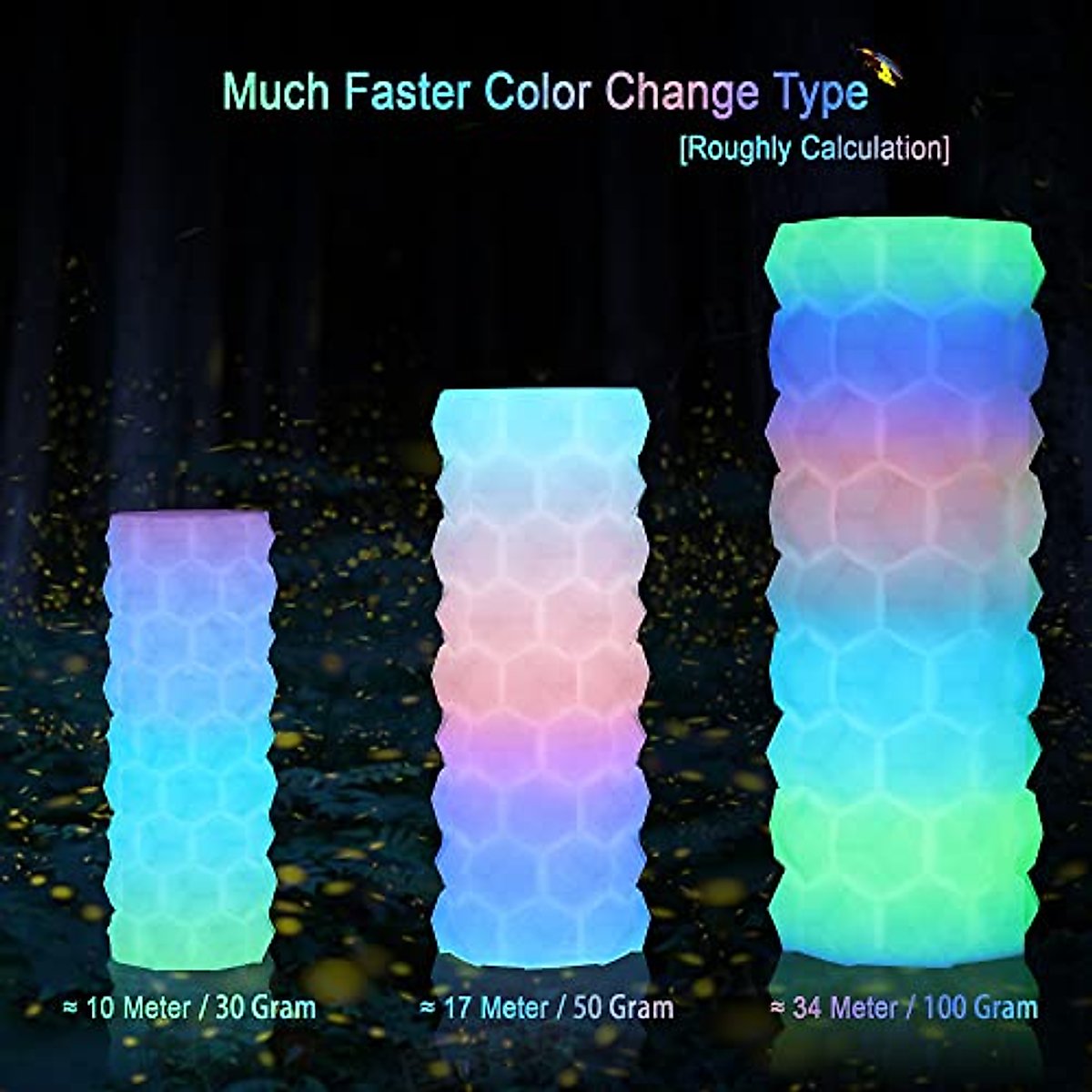 1.75mm Glowing in Dark Fast Color Change Rainbow Multi Colored PLA Filament, Each 5-10m Fast Color Random Gradually Changed 3D Printer Material, 1KG 2.2lbs PLA with Extra 3D Printing Tool by MIKA3D