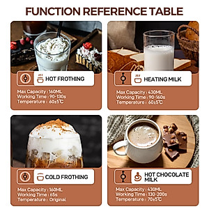 Electric Milk Frother, 4 in 1 Milk Steamer, 14.5oz/430ml Automatic Warm and Cold Foam Maker for Coffee,Latte, Cappuccino, Macchiato, Hot Chocolate (Black)