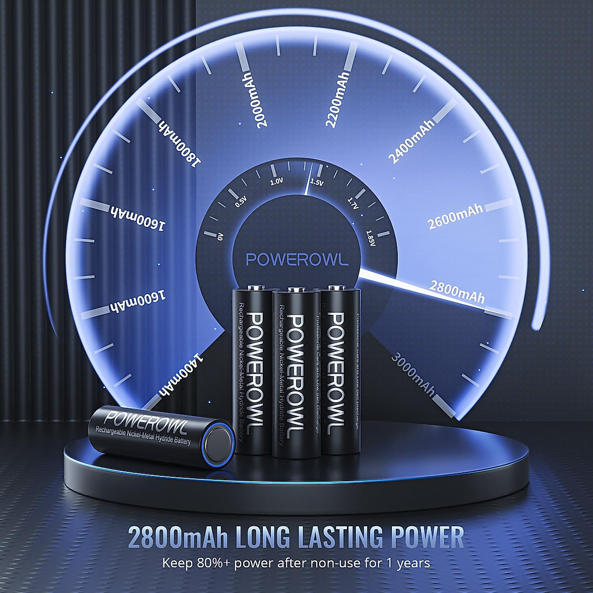 POWEROWL Rechargeable AA Batteries, 2800mAh High Capacity Double A Batteries 1.2V NiMH Low Self Discharge (Pack of 12)