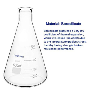 Labasics Glass Narrow Mouth Erlenmeyer Flask, Borosilicate Glass Heavy Wall Flask with Heavy Duty Rim, 500 ml