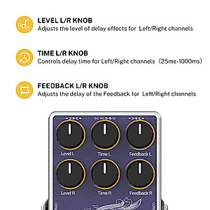Donner White Tape Stereo Delay Pedal, Analog Delay with Echo Effect, True Bypass, 2 Independent Channels for Electric Guitar, Bass, Synth, Drum Machine