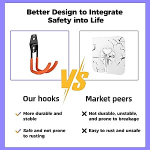 Rlipily 30 Pack Garage Hooks Steel Heavy Duty Garage Storage Hooks Utility Steel Wall Mount Garage Hanger&Organizer for Bikes,Garden Tools, Ladders, Bulk Items，Ropes and More Equipment