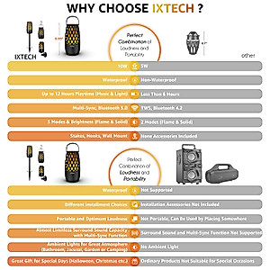 IXTECH Outdoor Bluetooth Speakers, Waterproof Portable Bluetooth Speaker Wireless with Lights, Outdoor Gifts for Dads Mom, Multi-Sync Wireless Connection, Lantern Speakers Mountable, 2 Pack