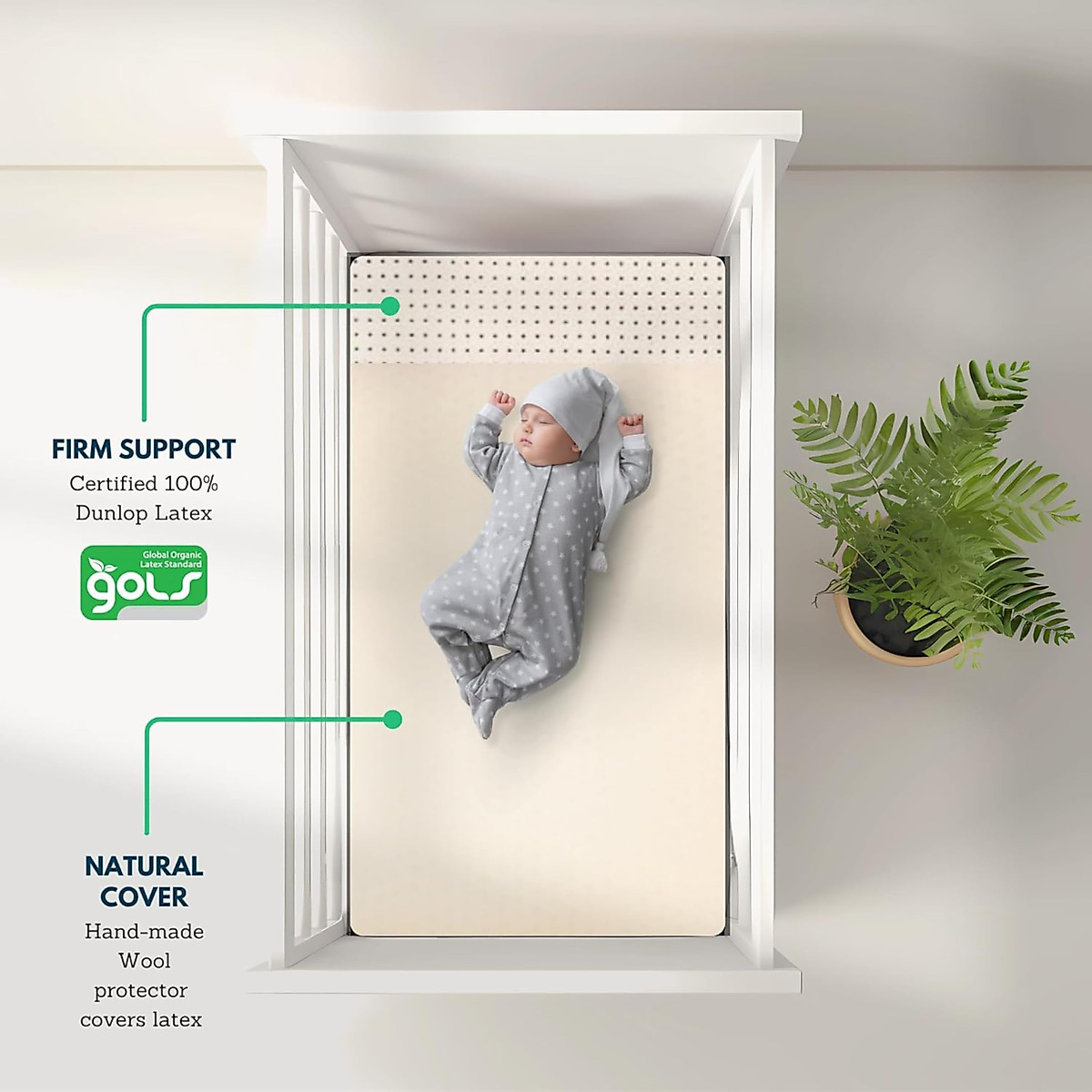 2” Inch Latex Organic Baby Crib and Toddler Bed Mattress Topper with Australian Wool Cover (Mini Sleeper, 18"x31"), GOLS Certified, Hypoallergenic and Breathable, Soft and Cooling, Made in USA