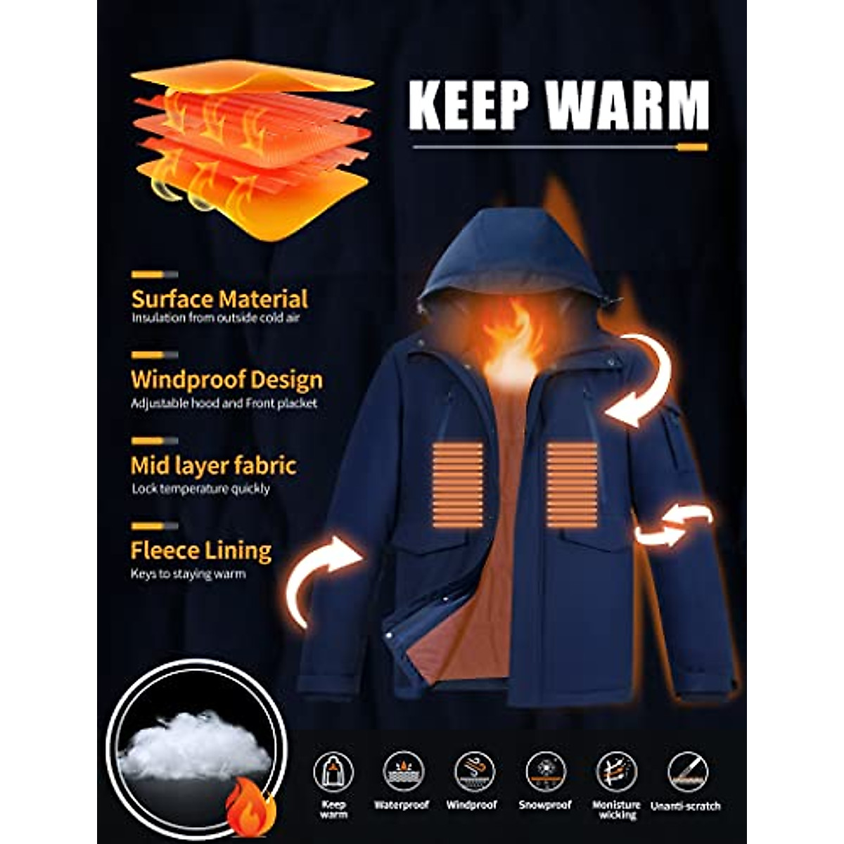 Pioneer Camp Men's Winter Coat Waterproof Fleece Lined Warm Winter Jacket with 9 Pockets Insulated Windproof Hooded Parka