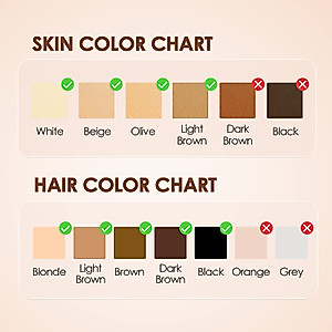 Yachyee IPL Hair Removal Device with Ice Cooling Function for Women and Men Permanent Upgraded to 999,999 Flashes for Face Armpits Legs Arms Bikini Line Comes With Goggles, Corded