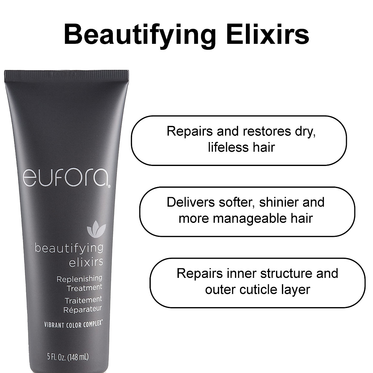 Eufora Beautifying Elixirs Replenishing Treatment 5 oz