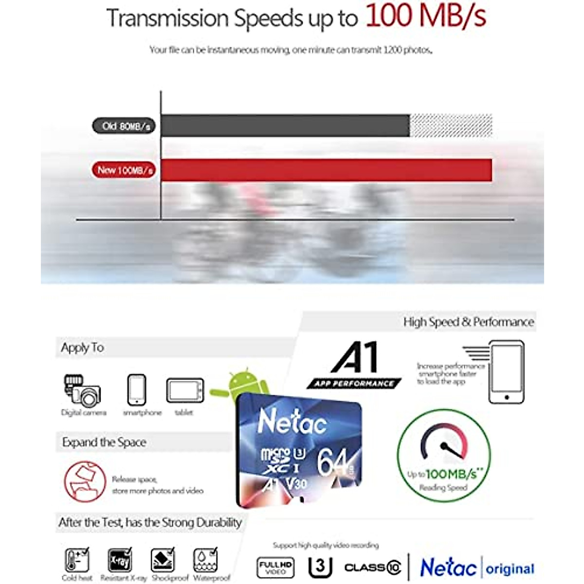 Netac 256GB Micro SD Card Up to 100MB/s TF Card UHS-1 MicroSDXC Memory Card A1, U1, C10, V30 High-Speed Expanded Storage Card for Smartphone/Camera/Bluetooth Speaker/Gaming/Movie