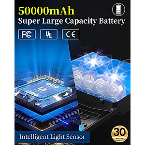 Ofuray 4600W and 7500W Solar Street Light Outdoor Waterproof,Solar Parking Lot Lights Commercial Dusk to Dawn, 6500k IP67 Street Led with Remote Control for Street,Court,Barn