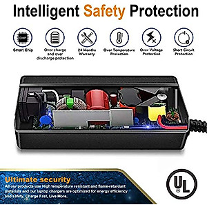 180W Zephyrus Charger AC Adapter for ASUS Rog Zephyrus ADP-180TB H G14 G15 GA401I GA502 GA502D GA502DU GA502IU GA401 GA401II GA401IV TUF505DT TUF505DU TUF705DU 20V 9A Laptop Power Supply Cord