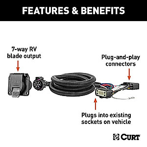 CURT 56431 Vehicle-Side Custom RV Blade 7-Pin Trailer Wiring Harness, Fits Select Ford Ranger, Black