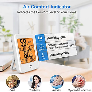 2 Pack Indoor Thermometer Digital Hygrometer for Home, Temperature Humidity Sensor with Air Comfort Indicator & 24H Max Min Records, Backlight Display Room Thermometer Humidity Meter Gauge (White)