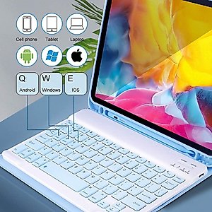 Keyboard Case with Mouse for iPad 10.2inch, Case for iPad 9th/8th/7th Gen/Air3/Pro10.5 with Keyboard and Mouse, Slim Candy Detachable Magnetic Keyboard with Pencil Holder (Sky Blue)