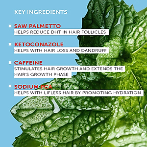 Sent From Earth Caffeine & Saw Palmetto Ketoconazole Biotin dandruff Treatment: Antifungal for Psoriasis, Folliculitis, Dermatitis, Dry Itchy Scalp Vegan Advanced Natural Formula Peppermint Shampoo