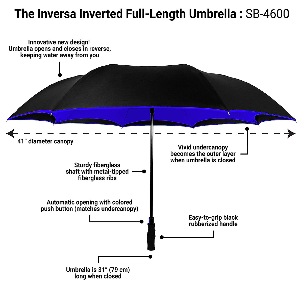 The Inversa Large 48" Reverse Self Standing Windproof Inverted Reversible, Double Layer Canopy Lightweight Travel Umbrella For Women and Men, Portable Umbrella Reverse Close - Royal Blue