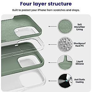 OTOFLY Designed for iPhone 14 Pro Max Case, Silicone Shockproof Slim Thin Phone Case for iPhone 14 Pro Max 6.7 inch (Calke Green)