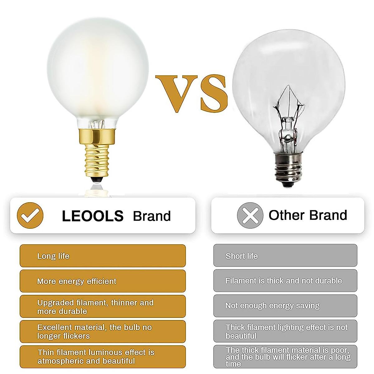LEOOLS E12 Led Chandelier Light Bulb,Frosted G16.5 Type G Round Light Bulb,40 watt 400lm 3000k Soft White,Dimmable Led Globe Light Bulbs for Ceiling Fan,Scentsy,Vanity,Candelabra LED Light Bulbs 6 pcs