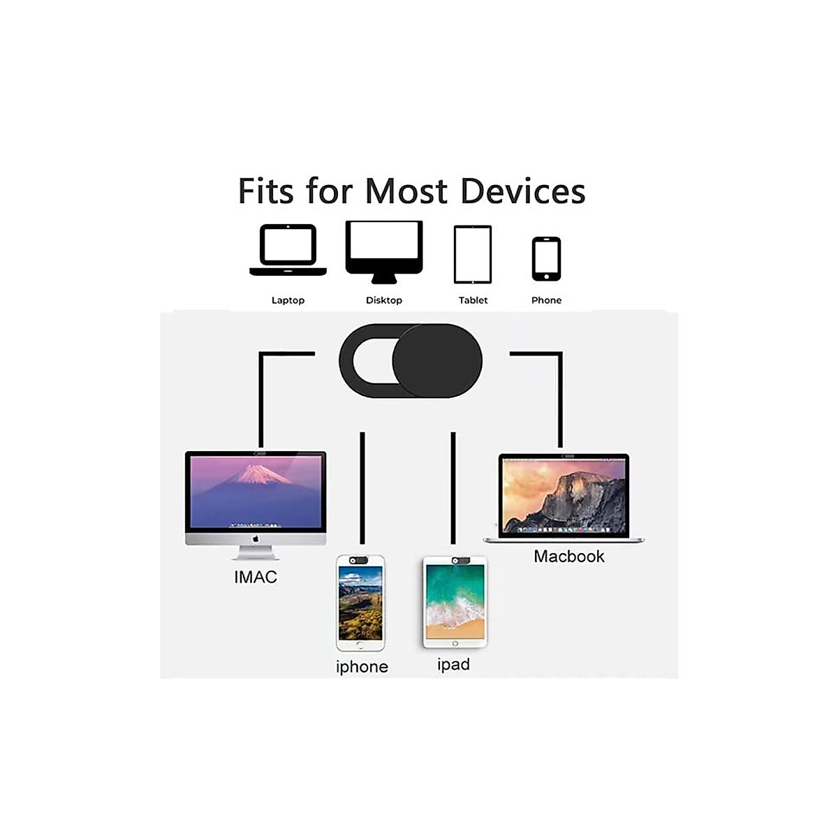 Laptop Camera Cover Slide 12 Pack Black&White, Webcam Cover Slide Phone Camera Cover, Ultra-Thin Computer Camera Cover Slide Blocker Slider Fits Most iPhone MacBook Laptop, Desktop, PC, Tablet…