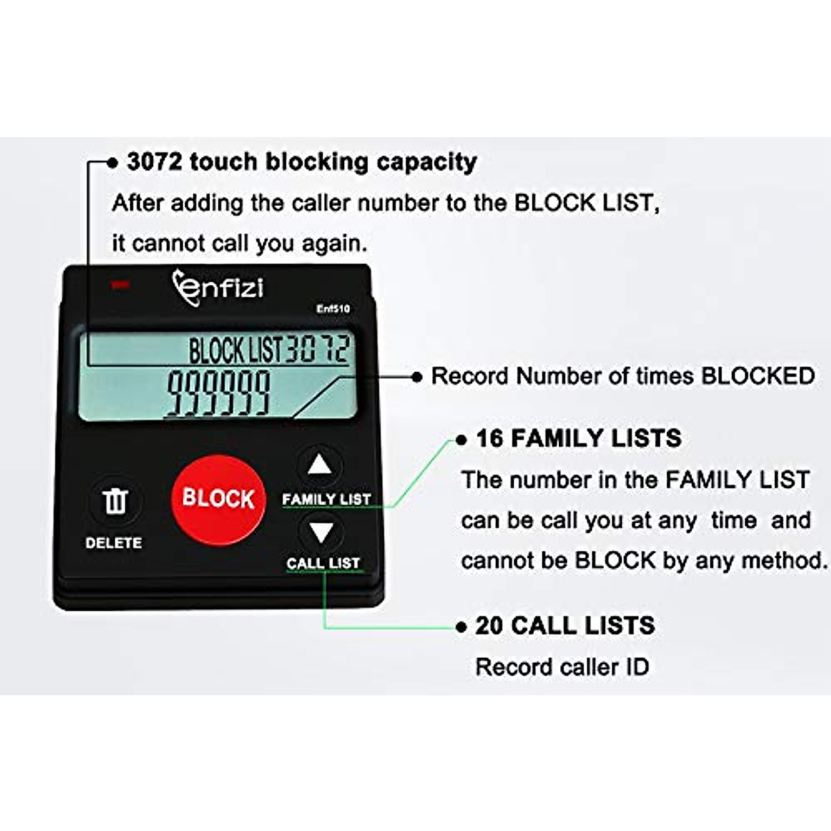 Enf510 Call Blocker for Landline Phones/Answering Machine/Home Cordless Phones, Works with All Analog Telephones, Family Function