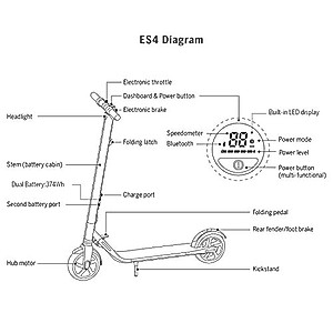 Segway Ninebot ES4 Electric KickScooter- 300W Motor, 28 Miles Range & 19MPH, 8" Solid Non-Pneumatic Tires, Dual Brakes, External Battery, Commuter Scooter for Adults & Teens, Large