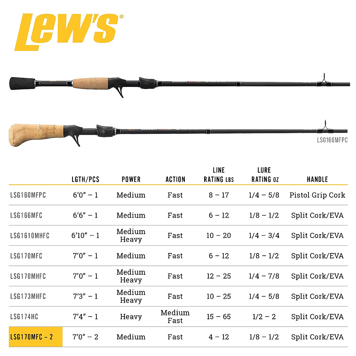 Lew's Laser SG1 7'0" Medium 2-Piece Casting Rod
