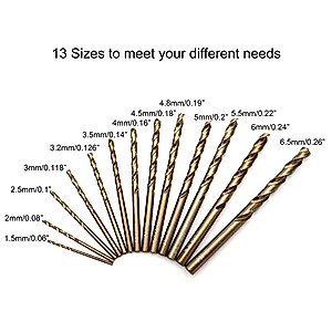 Sipery Twist Drill Bits Set 13Pcs, 1/16"-1/4" HSS Drill Bits Set Jobber Drill Bits for Stainless Steel, Hard Metal, Cast Iron, Plastic and Wood