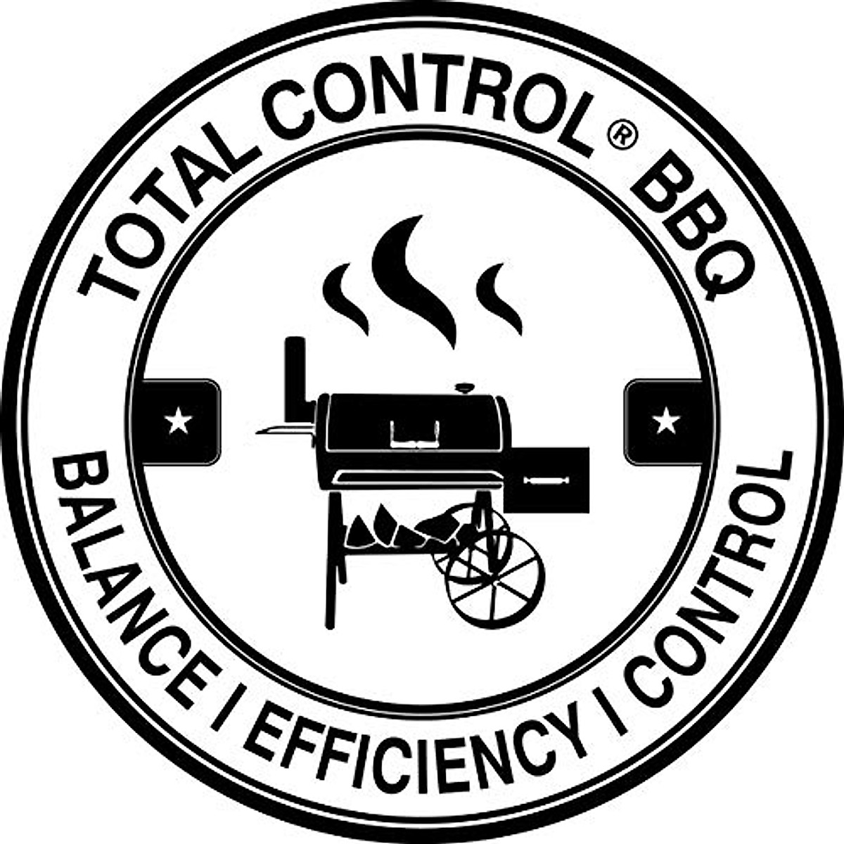 Total Control® Mod Kit for Oklahoma Joe's Smokers compatible with Longhorn or Highland Offset Smoker - Gasket, Lid Latch Charcoal Basket