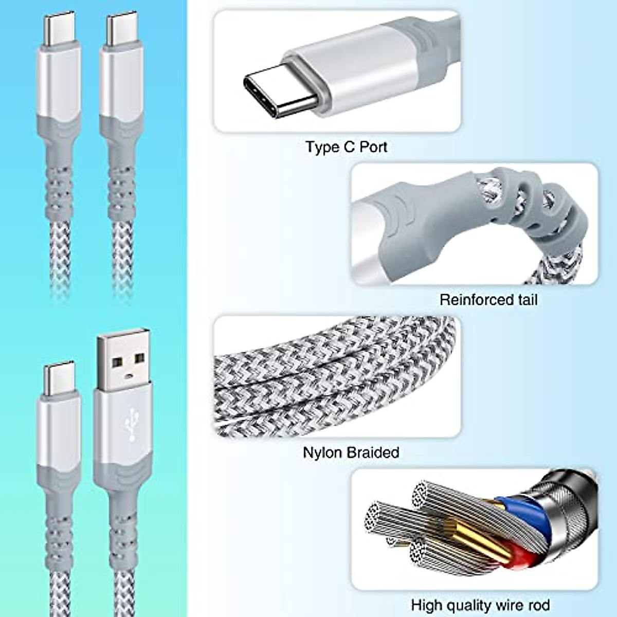 35W USB C Wall Charger with 2 Pack 6ft Type C Cable Boxeroo 2-Pack 4Port Fast Charging Wall Charger Block Plug Adapter Samsung Galaxy S22 Ultra S21 S20 S10 Pixel 6/5/4