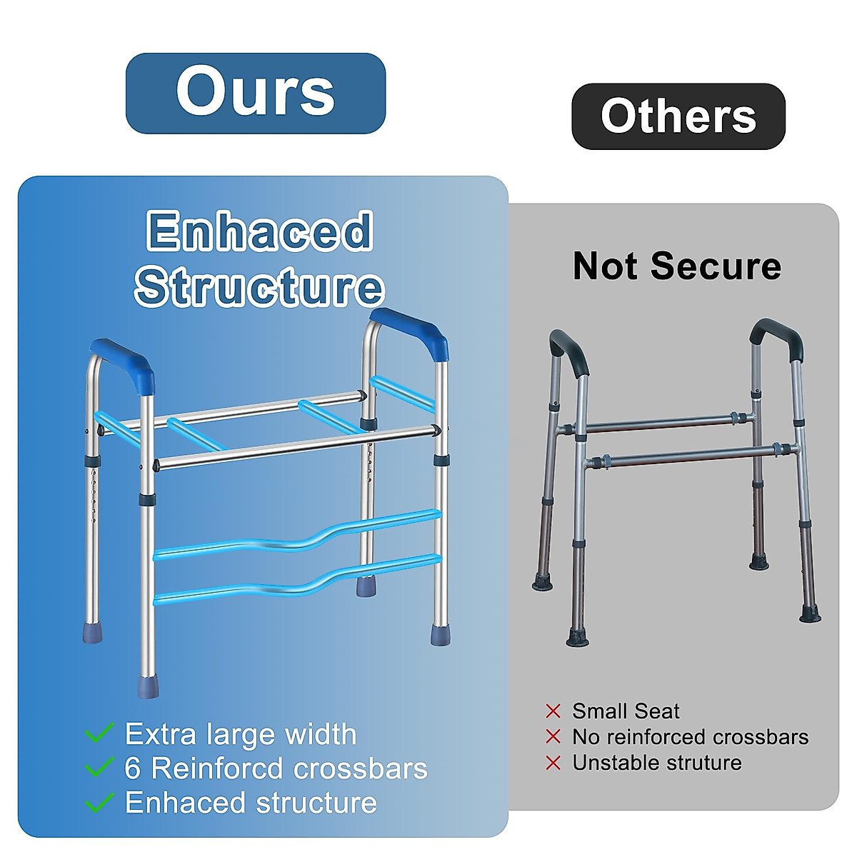 Deewow Raised Toilet Seat with Handles up to 450lbs, Elevated Toilet Seat Riser for Seniors, Raised Toilet Seat for Elderly, Pregnant and Handicap, Height Adjustable, Fit Any Toilet, Blue