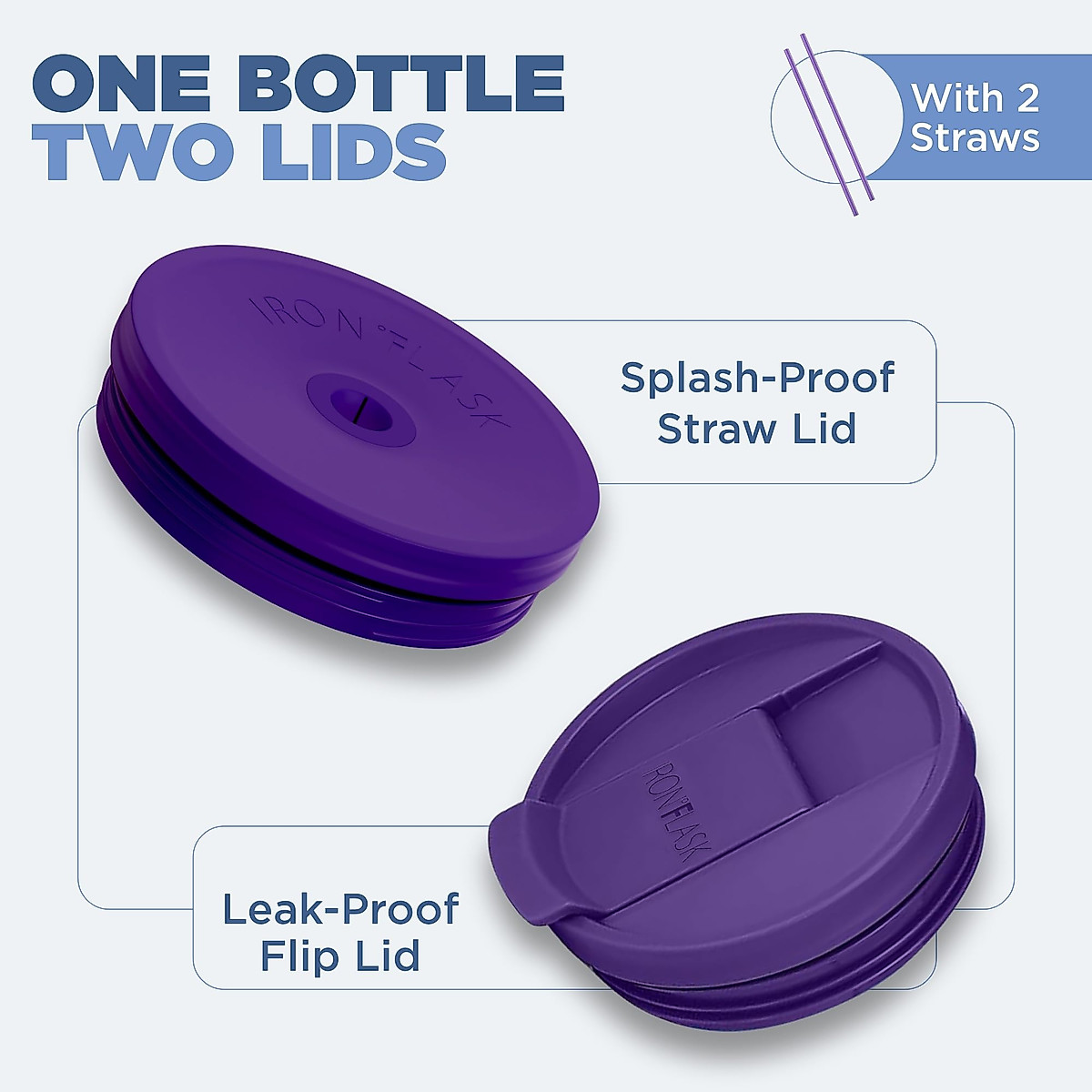 IRON °FLASK Co-Pilot Insulated Mug w/Straw & Flip Cap Lids - Cup Holder Bottle for Hot, Cold Drink - Leak-Proof - Water, Coffee Portable Travel Mug - Cobalt Blue, 16 Oz