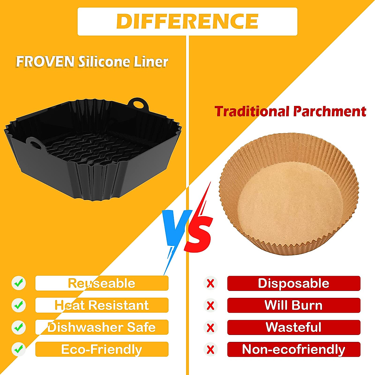 FROVEN Air Fryer Silicone Liners 8.5 inch Thick Pot Liners for Air Fryer Basket Square 2Pcs Airfryer Liners Suitable for Ninja, COSORI, Chefman, DASH, Gourmia and other Air Fryers Liners Accessories