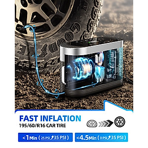 ShockFlo Tire Inflator Portable Air Compressor 12v DC Ultra Fast Air Pump for Car Tires- 150PSI Car Tire Air Pump Digital Pressure & Pre-set Gauge with Emergency LED Light